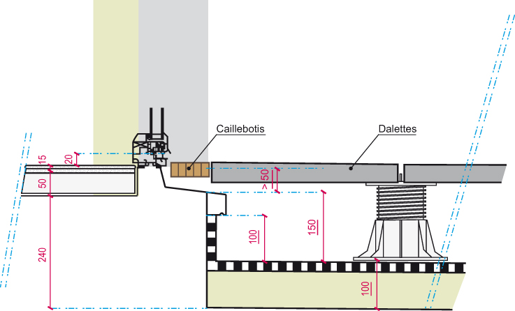 Accessibilité des balcons, loggias et terrasses : des règles enfin